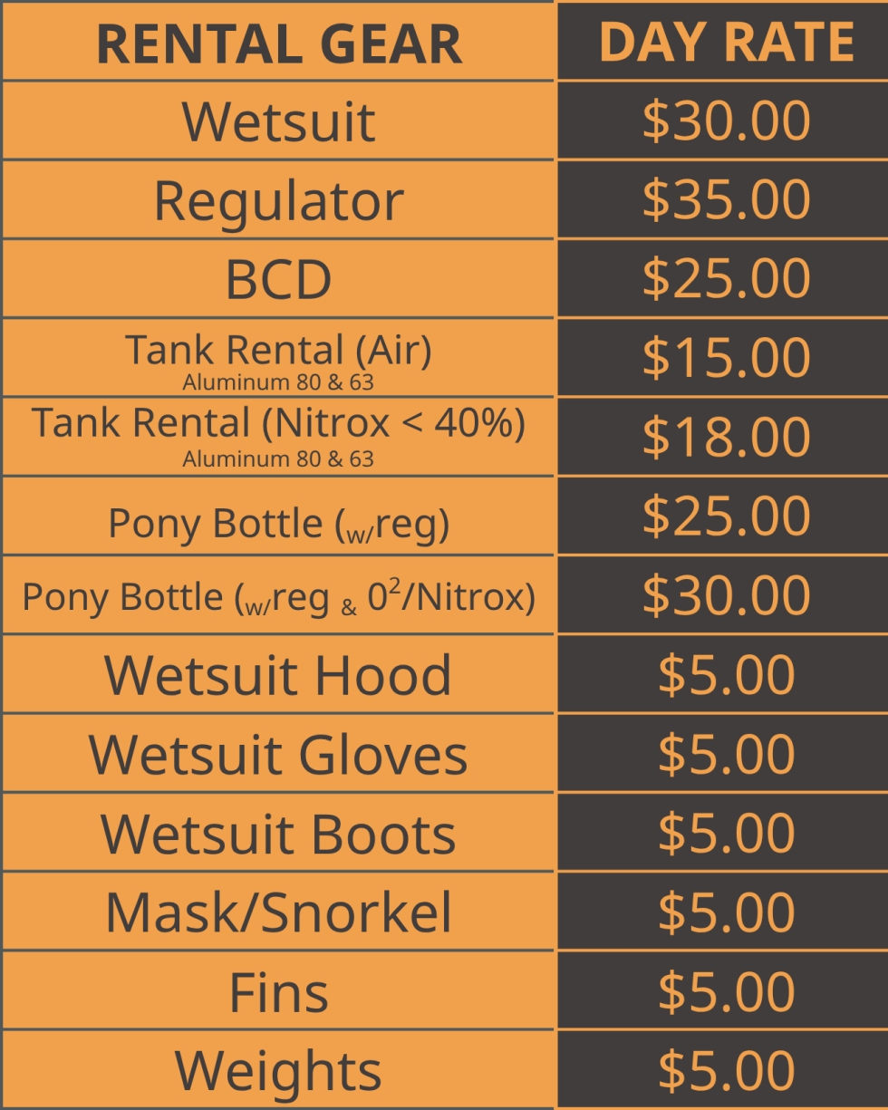 Pricing & Rentals | Gilboa Quarry